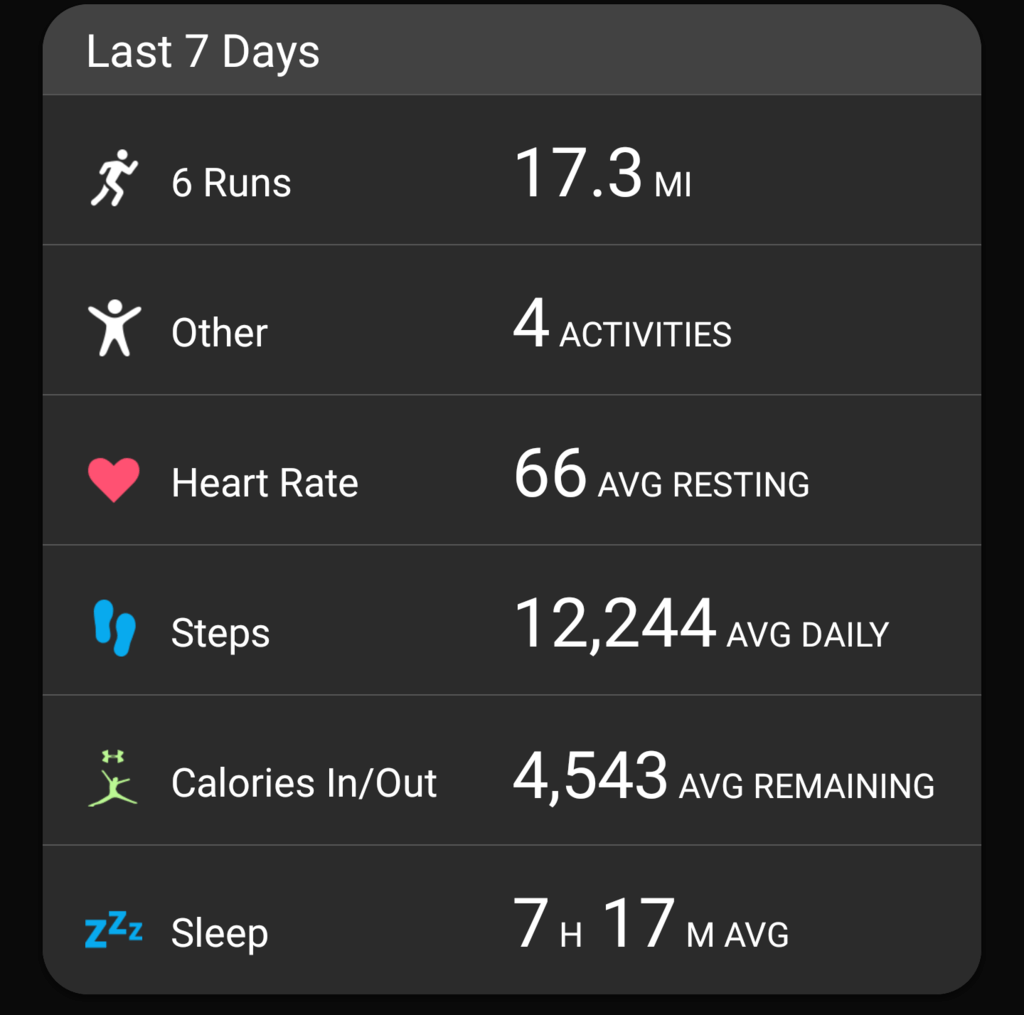 How to restart running after taking time off or recovering from an ...