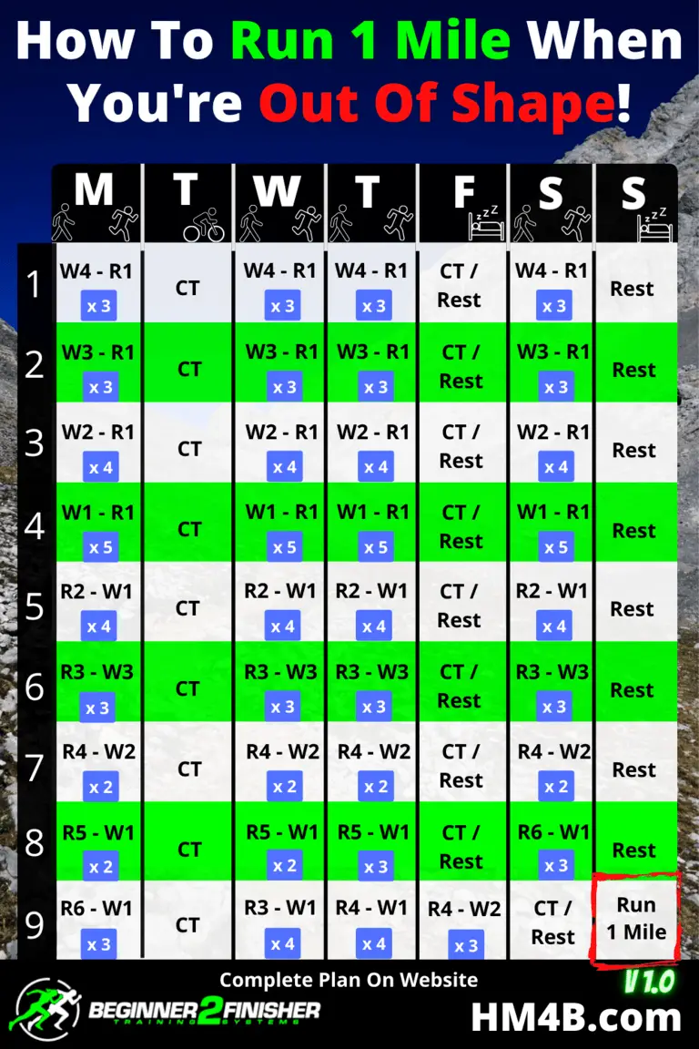 How to run 1 mile when you're out of shape - Half Marathon For Beginners