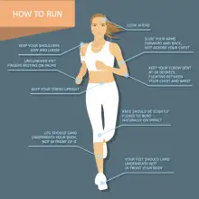 How far should I run as a beginner runner? - Half Marathon For Beginners